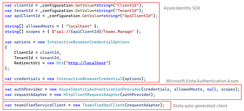 How to generate Atlas API SDKs using Microsoft Kiota tool